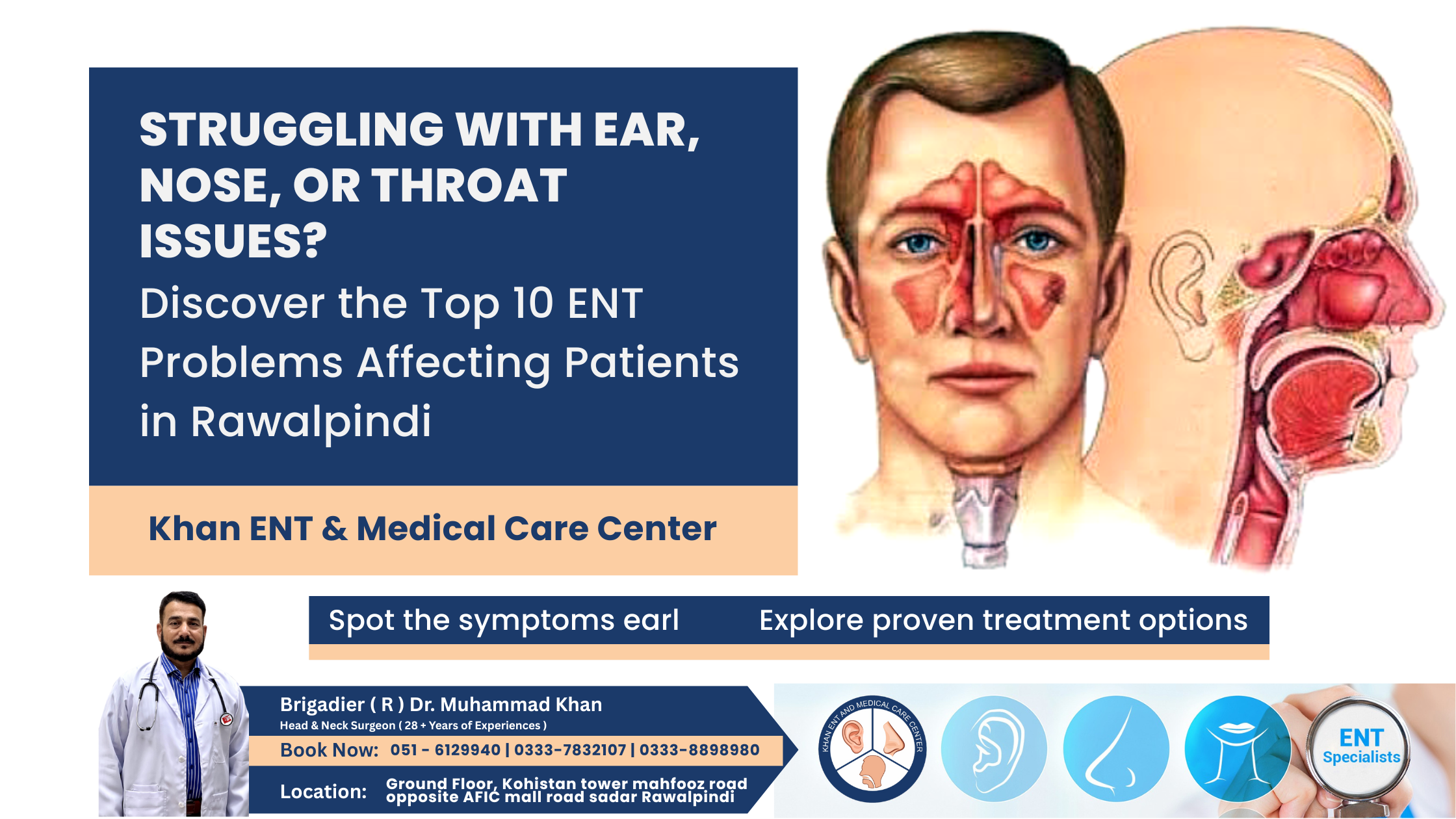 Top 10 Common ENT Problems & Treatment in Rawalpindi